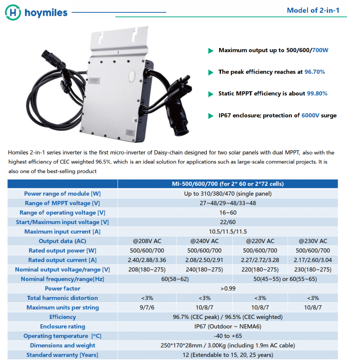 Bộ Hòa Lưới Microinverter Hoymiles MI-700
